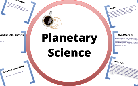 Planetary Concept Map by Victoria Etherton on Prezi