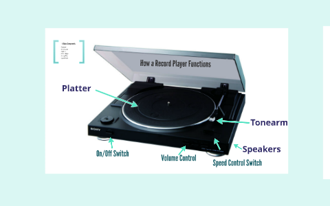 How a Record Player Functions by Samantha Hinson