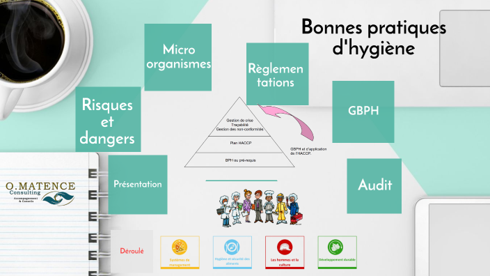 Hygiène by Olivier MATENCE on Prezi