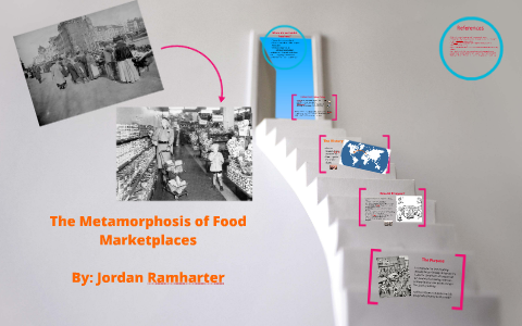 The Metamorphosis of Food Marketplaces by Jordan Ramharter on Prezi