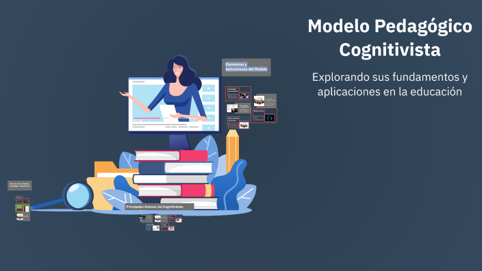 Modelo Pedagógico Cognitivista by Carmen Alonso medina on Prezi