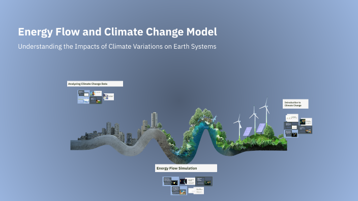 Energy Flow and Climate Change Model by Sophie Weiss on Prezi