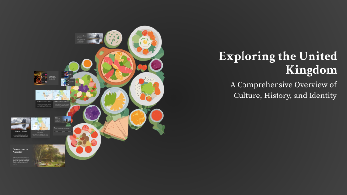 Exploring the United Kingdom by Brian Hall on Prezi