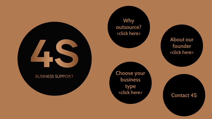 4S Business Support by Simon Brighty on Prezi