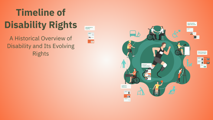 Timeline of Disability Rights by Abigail Valdez on Prezi