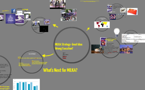 MILKA: Marketing Strategy by april steinmetz on Prezi
