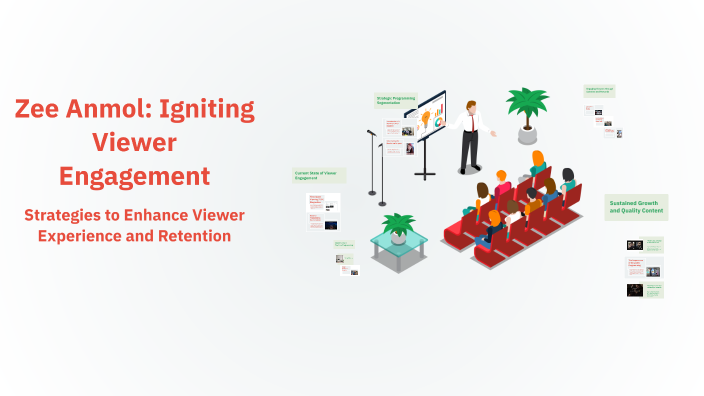 Zee Anmol: Igniting Viewer Engagement by OAP mainbackup on Prezi