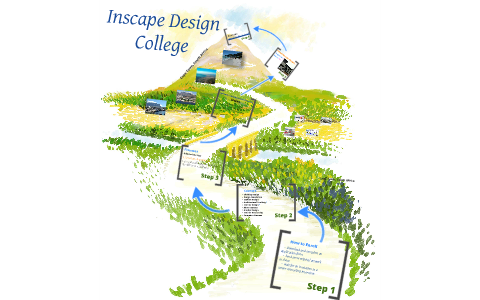 Inscape Design College, Cape Town, South Africa by Eleanor Carlson on Prezi