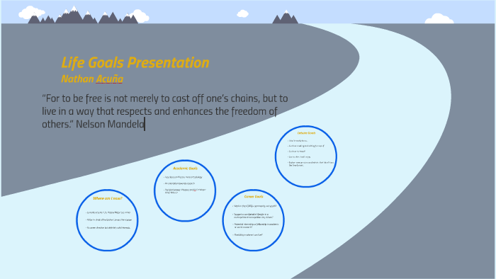 LIFE by Nathan Acuña on Prezi