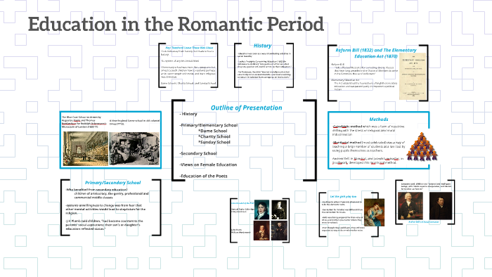Education in the Romantic Period by Katrina Pedersen on Prezi