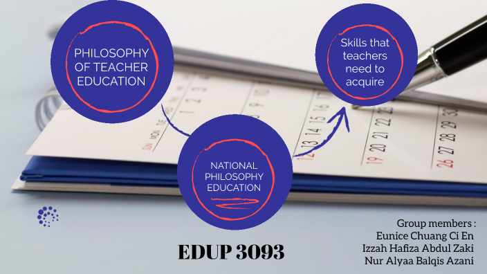 EDUP 3093 by Chuang Eunice on Prezi