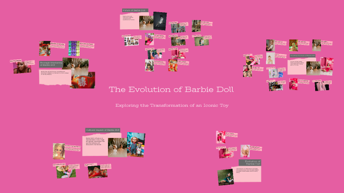 The Evolution of Barbie Doll by ZOYA SHAH on Prezi