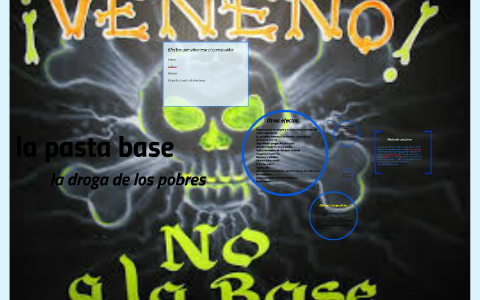 La Pasta Base by on Prezi