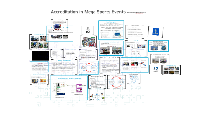 Mega Sports Events Accreditation by Kyunghwa Seo on Prezi