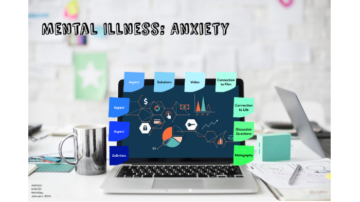 ENG3C Culminating Presentation by Ashton Baxter on Prezi