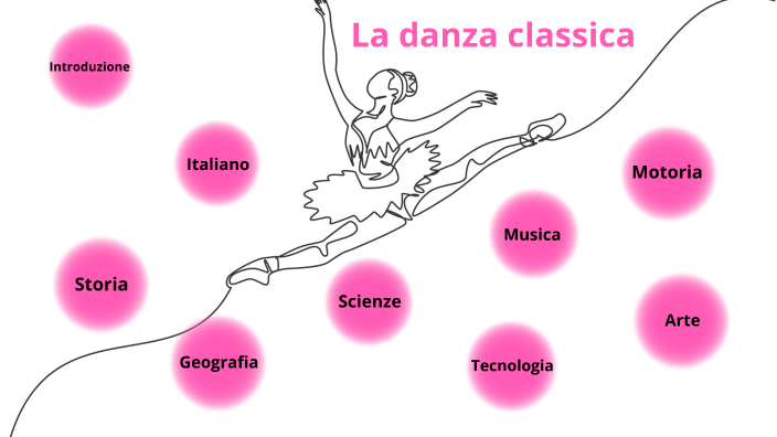 La danza classica by Rebecca Scarselli on Prezi