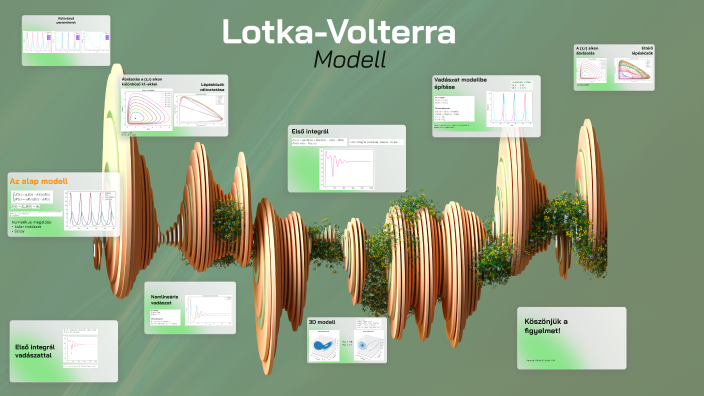 Lotka-Volterra Modell by Kitti Várdai on Prezi