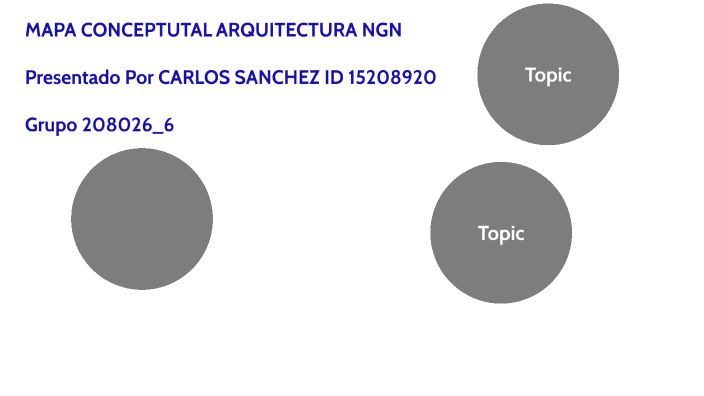 MAPA CONCEPTUTAL ARQUITECTURA NGN by Carlos Sanchez on Prezi