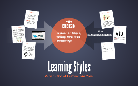 Learning Styles by Elise Michaux on Prezi