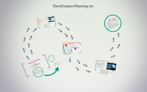 Tiered Lesson Planning 101 by Ginny Wagh on Prezi