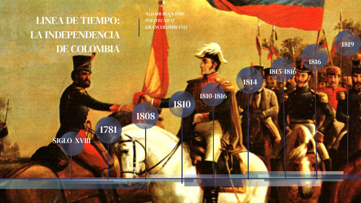 LA INDEPENDENCIA DE COLOMBIA by Aldair Roqueme Zurita on Prezi