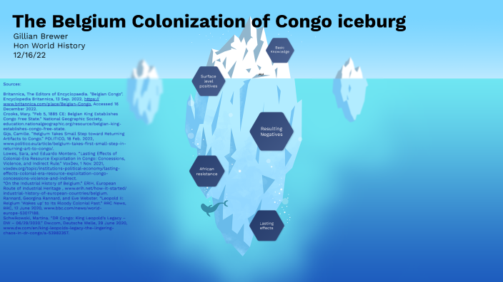 iceburg Congo, belgium imperialism by Gillian Brewer on Prezi