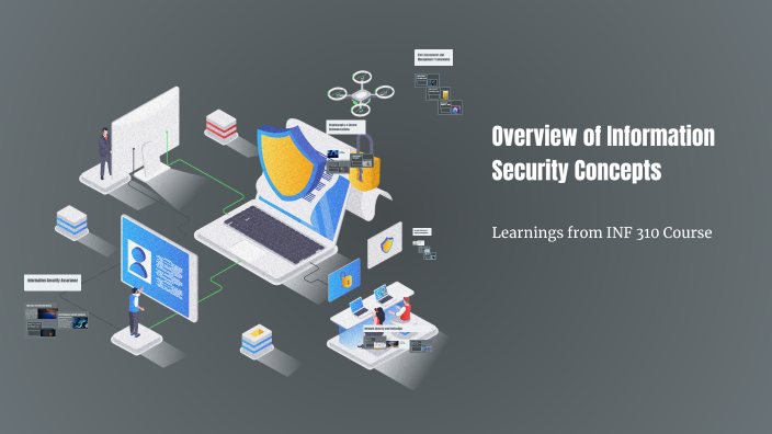 Overview of Information Security Concepts by sumayyah zannah on Prezi