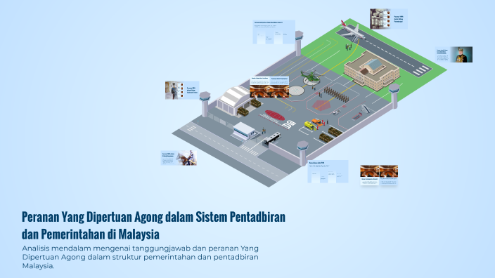 Peranan Yang Dipertuan Agong dalam Sistem Pentadbiran dan Pemerintahan ...