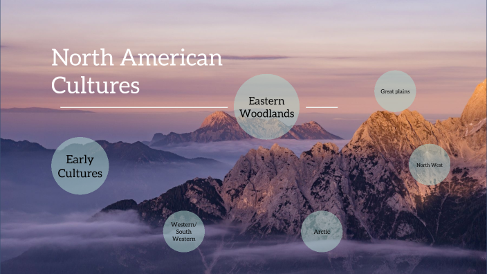 North American project by Brayden Brown on Prezi