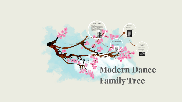 Modern Dance Family Tree by Devyn Moya on Prezi