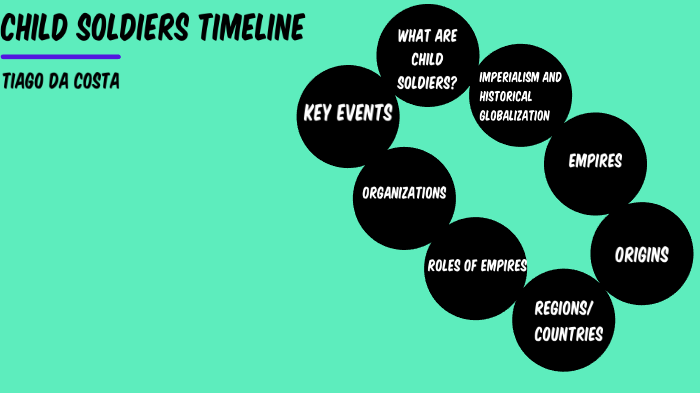 Child Soldiers Timeline by Tiago Da Costa on Prezi
