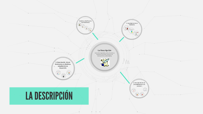 LA DESCRIPCIÓN by Jennifer Badillo on Prezi