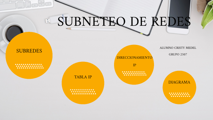 SUBNETEO DE REDES by CRISTY MEDEL on Prezi
