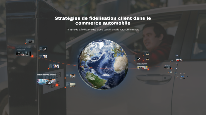 Stratégies de Fidélisation Client by mathieu gouraud on Prezi