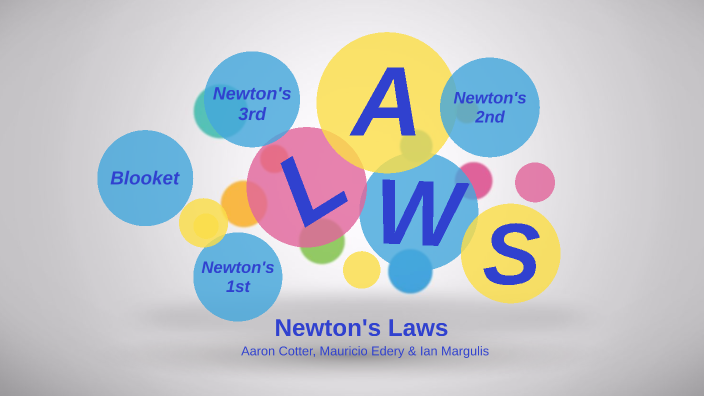 Newton's Laws of Physics by Aaron Cotter on Prezi