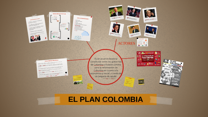 EL PLAN COLOMBIA by mariana valencia on Prezi