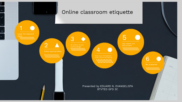 Online classroom etiquette by Eduard Evangelista on Prezi