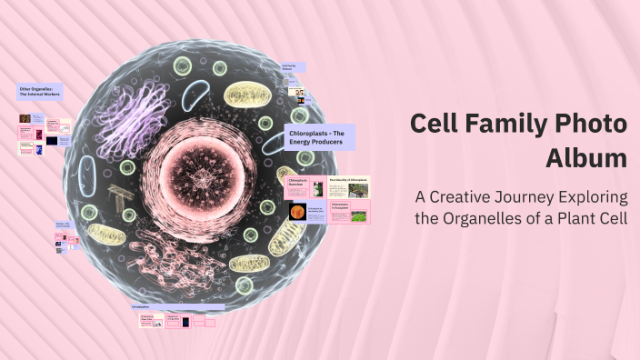 Cell Family Photo Album by evian gutierrez-worthey on Prezi
