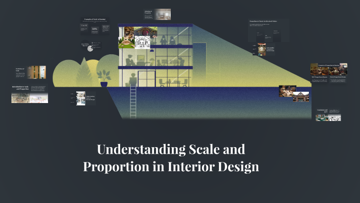 Understanding Scale and Proportion in Interior Design by Dossett Hall ...