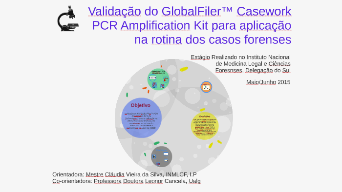 Validação do GlobalFiler™ Casework PCR Amplification Kit by Sara Dias ...