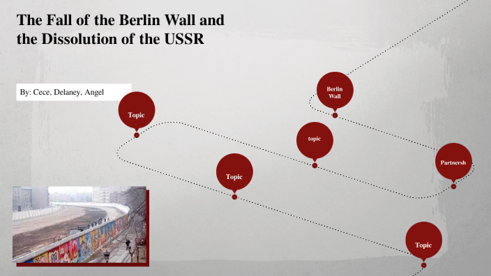 Road to break up of USSR by Cecelia Duffy on Prezi
