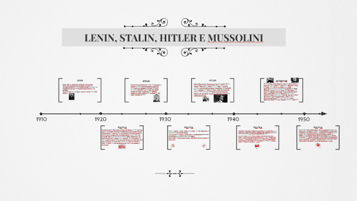 STALIN, LENIN, HITLER E MUSSOLINI by riccardo martinetti on Prezi