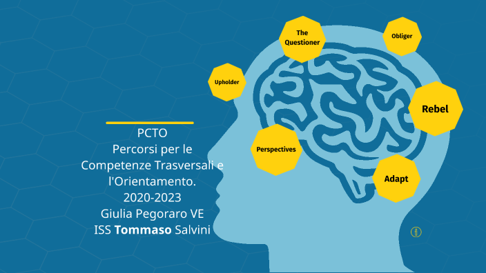 PCTO Percorsi per le competenze trasversali e ll'Orientamento by ...