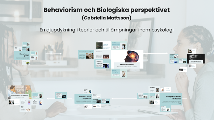Behaviorism och biologiska perspektivet by Gabriella Mattsson on Prezi