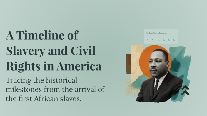 A Timeline of Slavery and Civil Rights in America by Mohannad Zayed ...