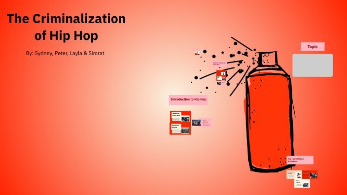 The Evolution of Hip Hop by Layla White on Prezi