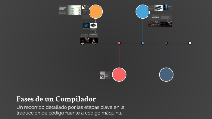 Fases de un Compilador by Jeremy Barrios on Prezi