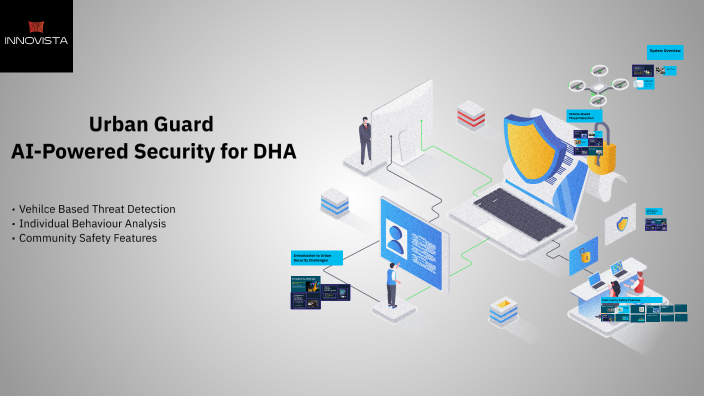 Urban Guard: AI-Powered Security for DHA by Ahtesham Malik on Prezi
