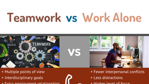 Work Alone VS Teamwork by J T on Prezi Design