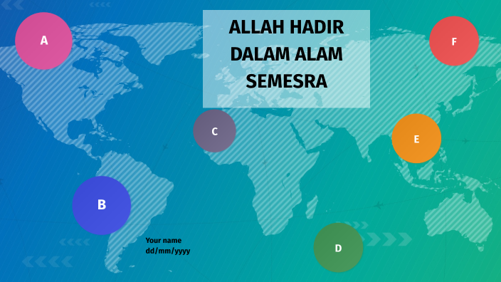 ALLAH HADIR DALAM ALAM SEMESTA by mark yahya on Prezi